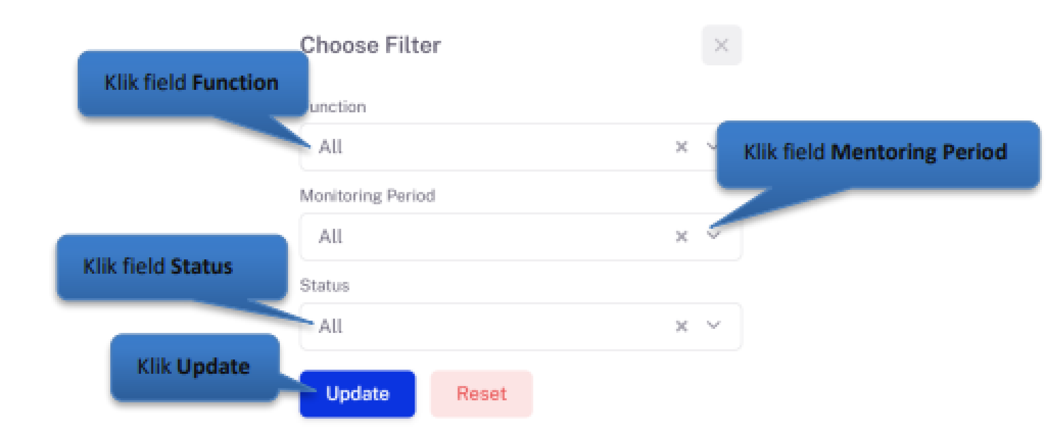 Filter Data KPI Monitoring - Harmonie