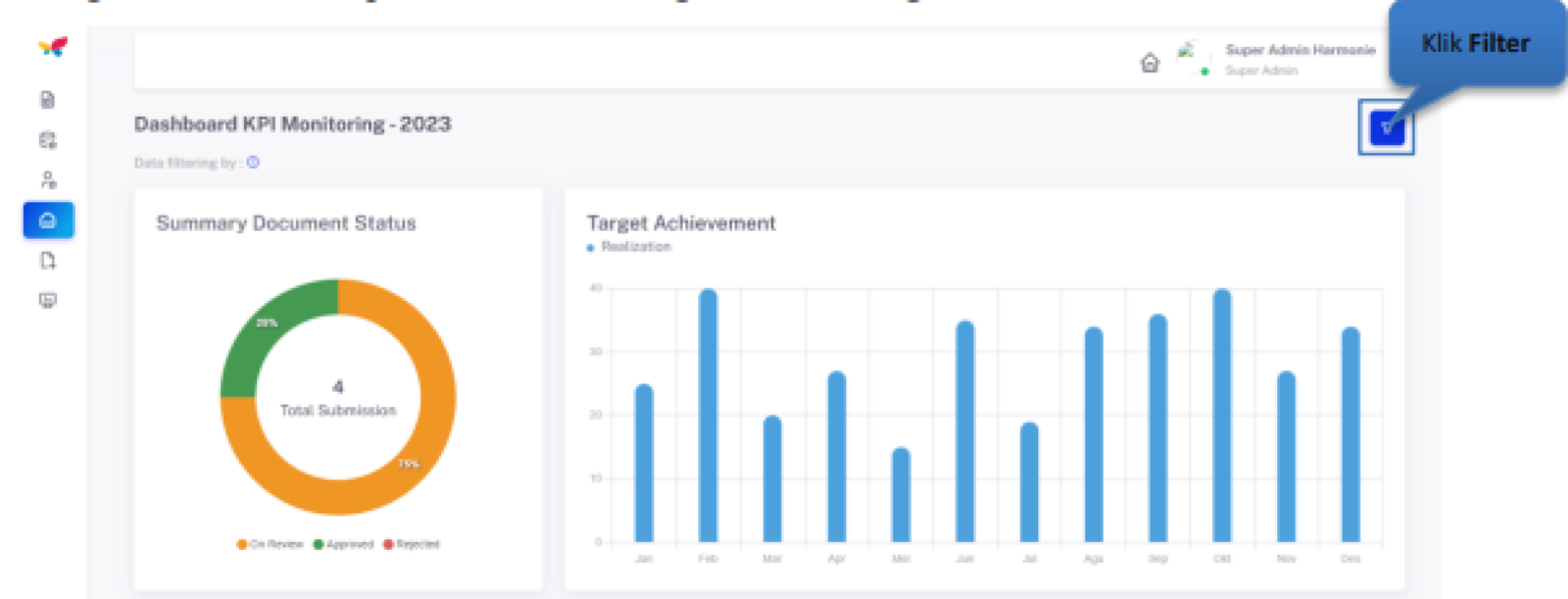 Filter Dashboard KPI Monitoring - Harmonie